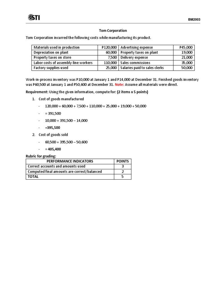 02 ELMS Activity 2 | PDF