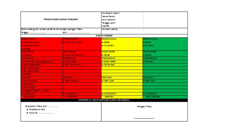 Triase Pasien Gawat Darurat | PDF