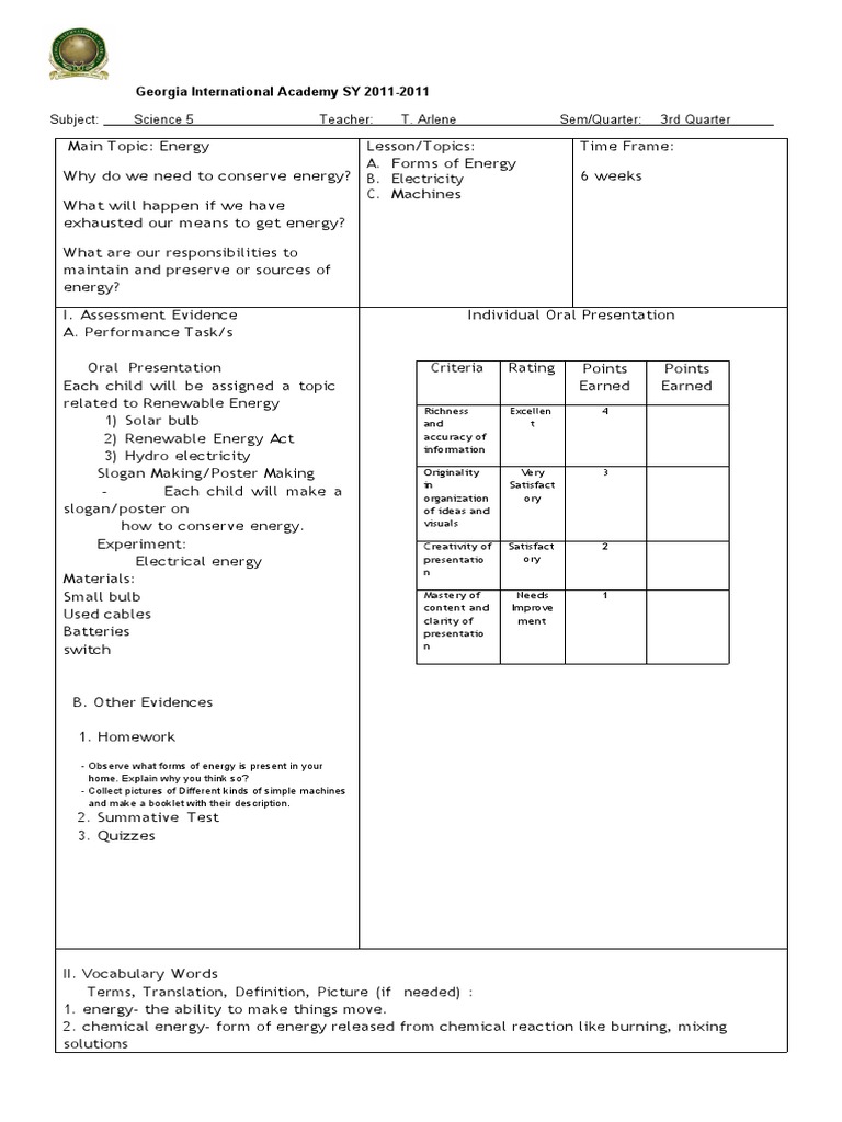 Ubd Lesson Plan Science 3rd QRTR | PDF | Electric Current | Electricity