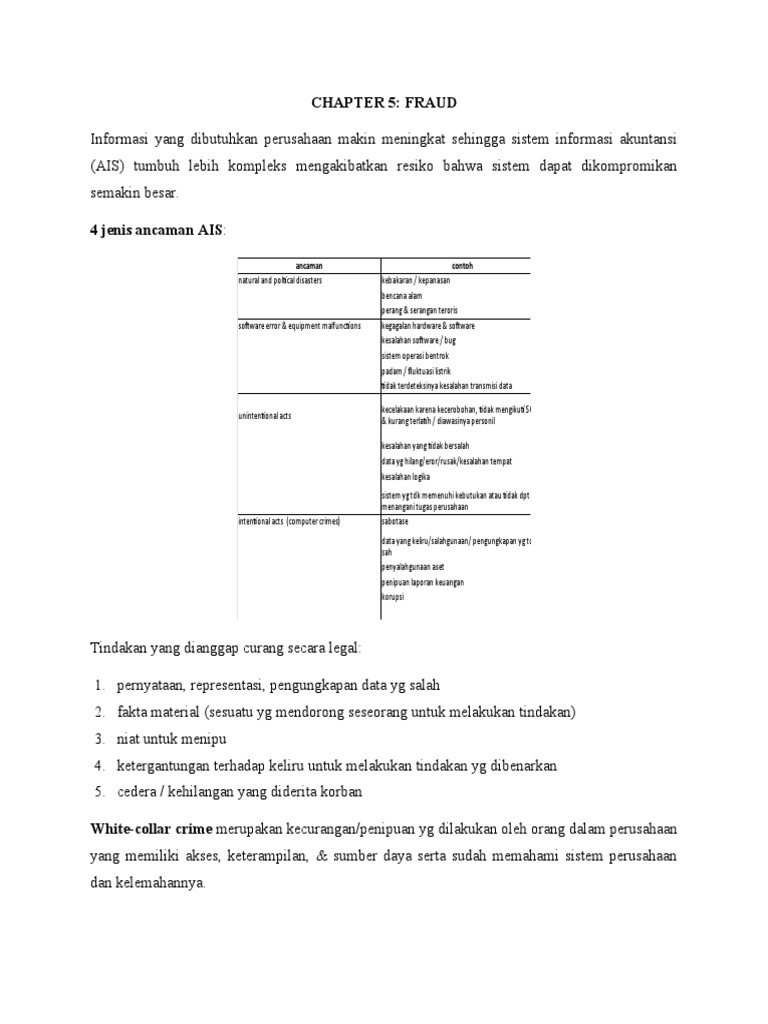 AIS CH 5 Fraud Romney | PDF