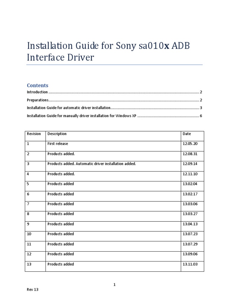 Installation Guide For ADB Driver Rev13 | PDF | Device Driver | Computer Hardware