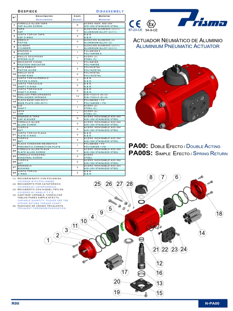 Prisma Pa00 e | PDF | Components | Machines