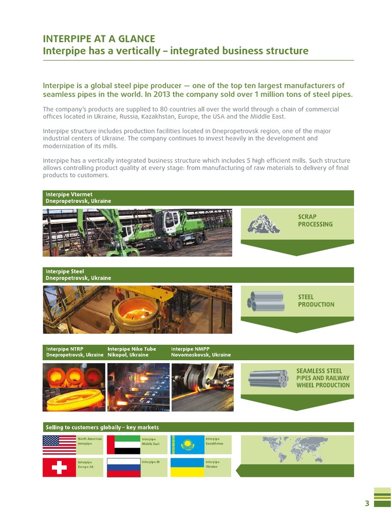 Chilled Water Carbon Steel Pipes and Fittings Above Ground (Interpipe ...