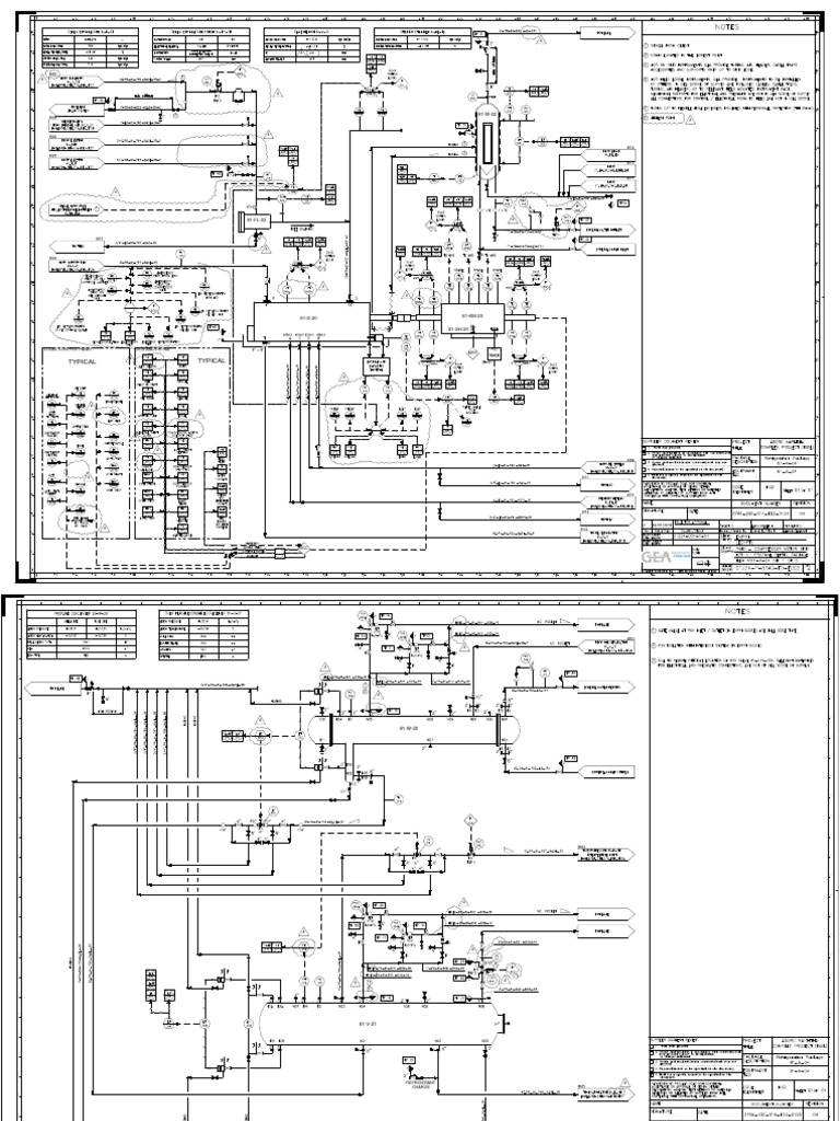Gea P&id | PDF