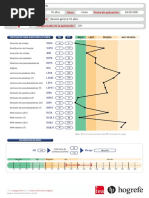 PROESC Normas de Aplicación, Corrección y Puntuación | PDF | Lingüística | Ciencia cognitiva