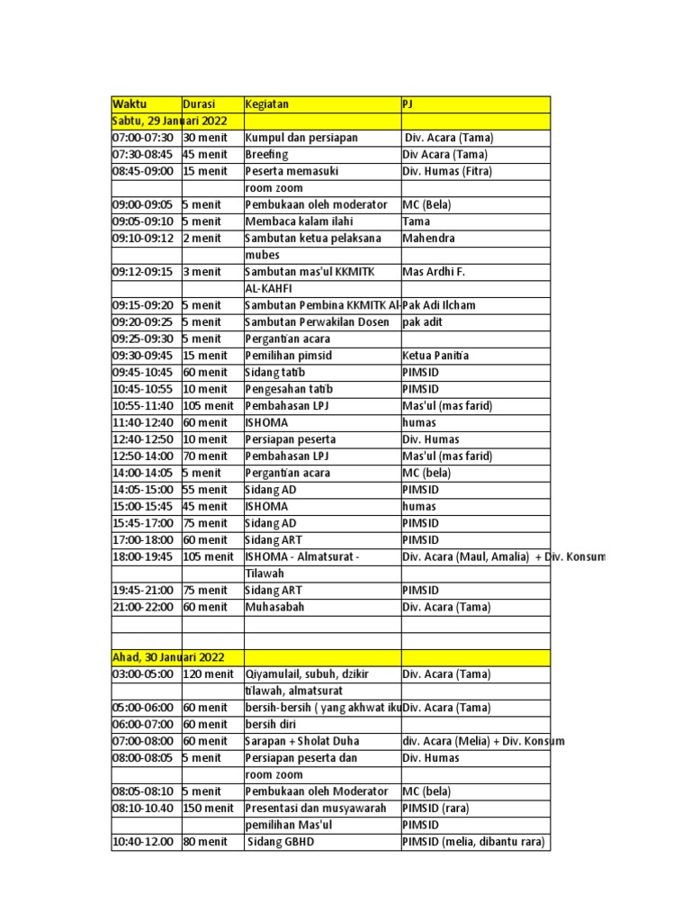 Rundown Acara Mubes | PDF