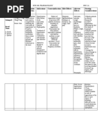 Stilpane Tablets: Composition & Uses | PDF | Caffeine | Drug Overdose