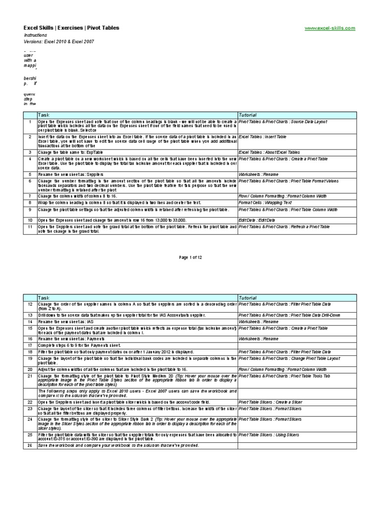 Excel Skills - Exercises - Pivot Tables: Tutorial | PDF | Debits And ...