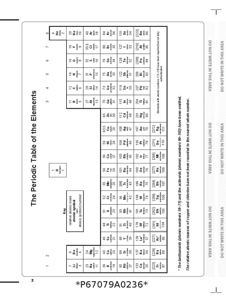 Periodic Table - Edexcel Igcse | PDF | Periodic Table | Silicon