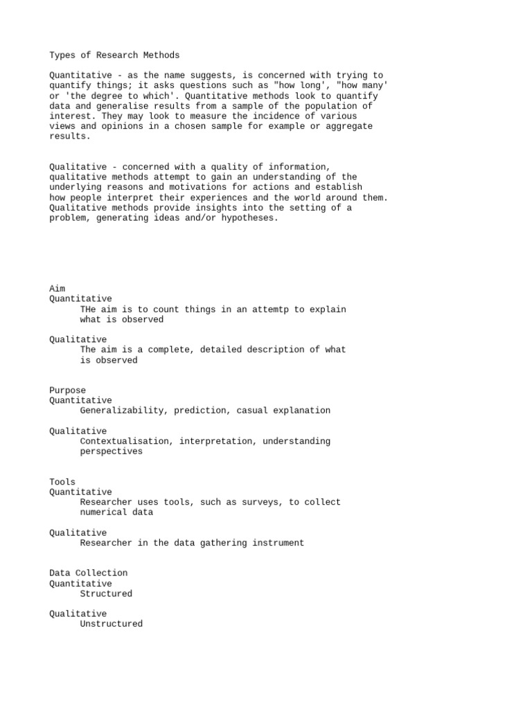 Types of Research Methods | PDF | Quantitative Research | Qualitative ...