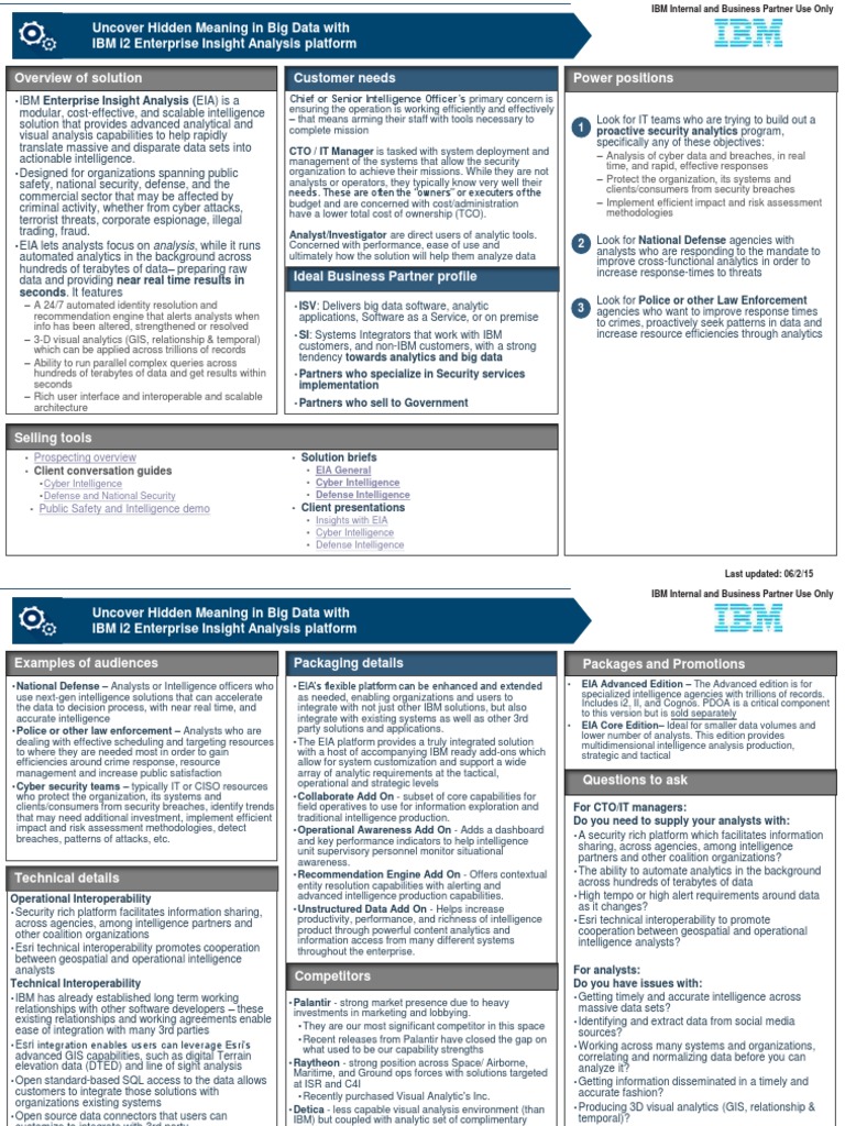 IBM i2 Enterprise Insight Analysis: Uncover Hidden Meaning in Big Data ...