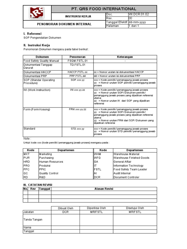WI - DCR.01.02 - Penomoran Dokumen | PDF