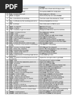 Journalism Jargon Words | PDF | Newspapers | Public Sphere