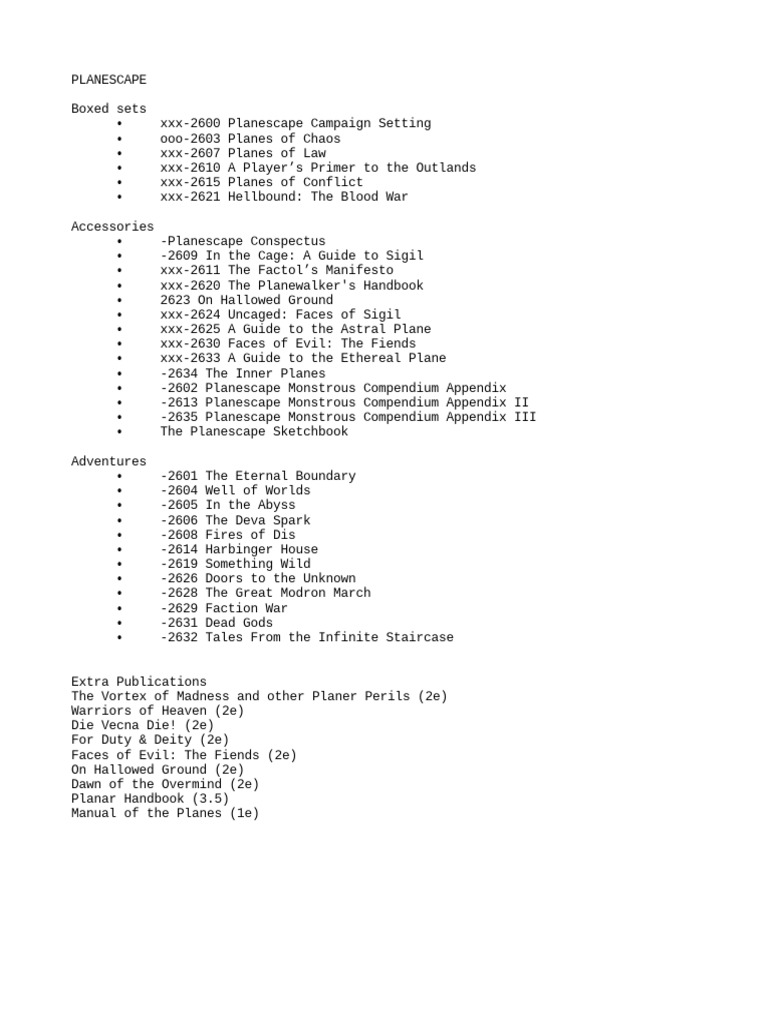 Planescape Resource List | PDF