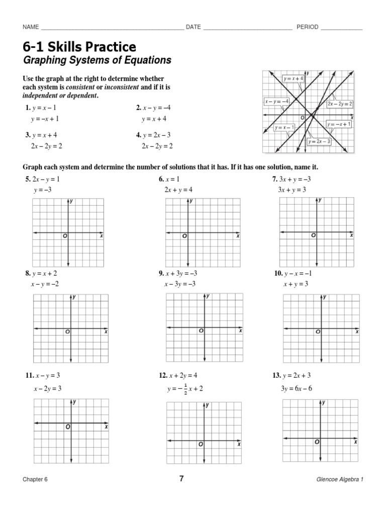 6-1 Skills Practice: Graphing Systems of Equations | PDF
