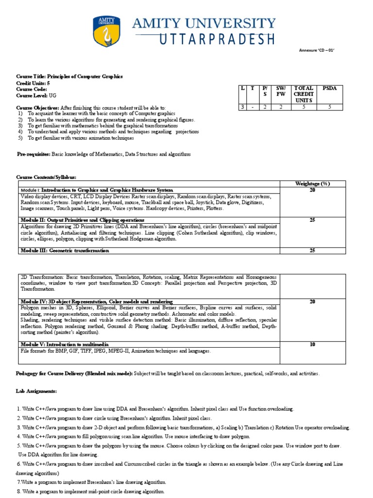 Computer Graphics Syllabus Pdf 2 D Computer Graphics Theory 