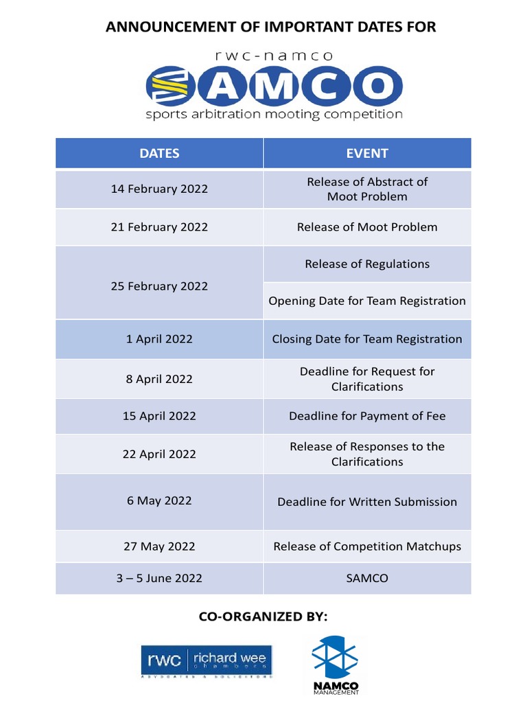 0001 - SAMCO 2022 - Important Date & Timeline | PDF | Finance & Money ...