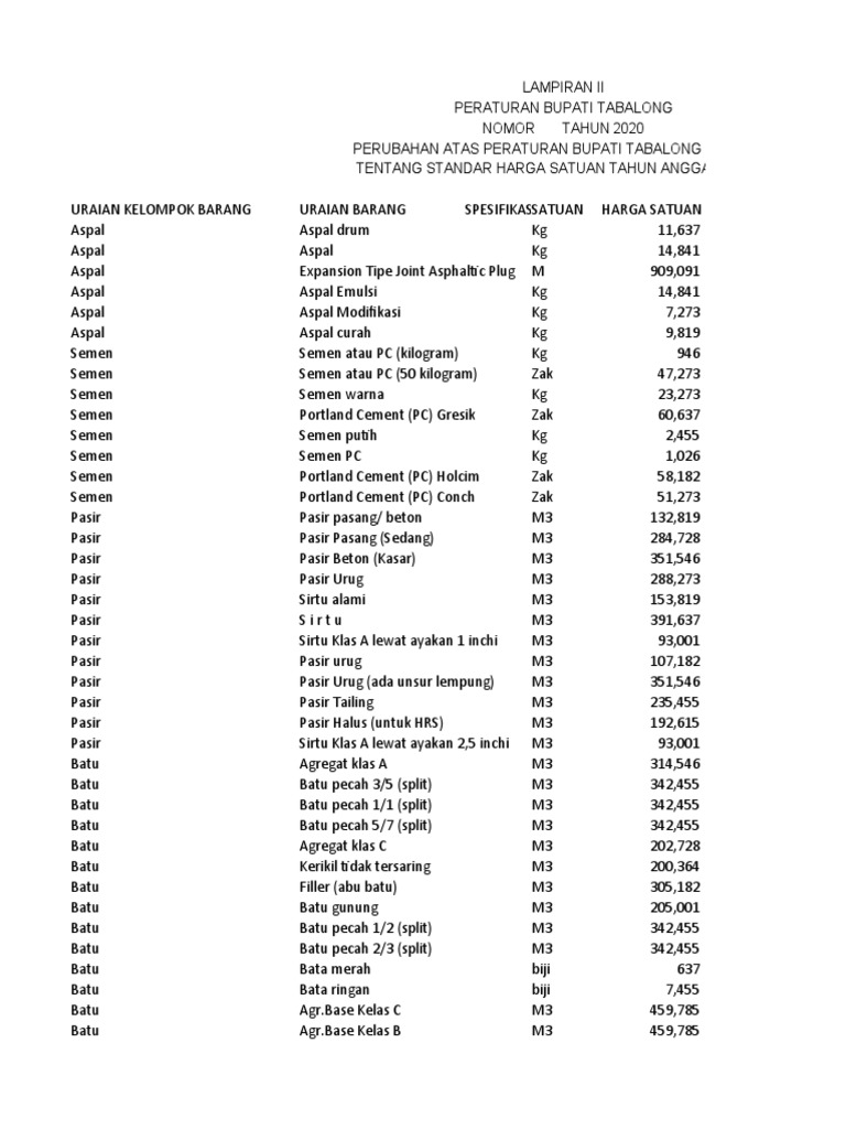 03 Lampiran SSH Kabupaten Tabalong 2021 | PDF