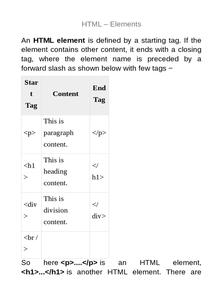 Star T Tag Content End Tag: HTML - Elements | Download Free PDF | Html ...