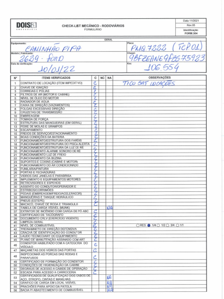 Checklist Pipa - PMQ-7222 | PDF