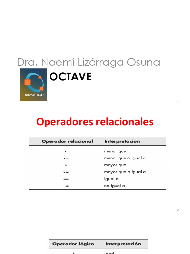 Guía de Programación en Octave | PDF | Tecnología