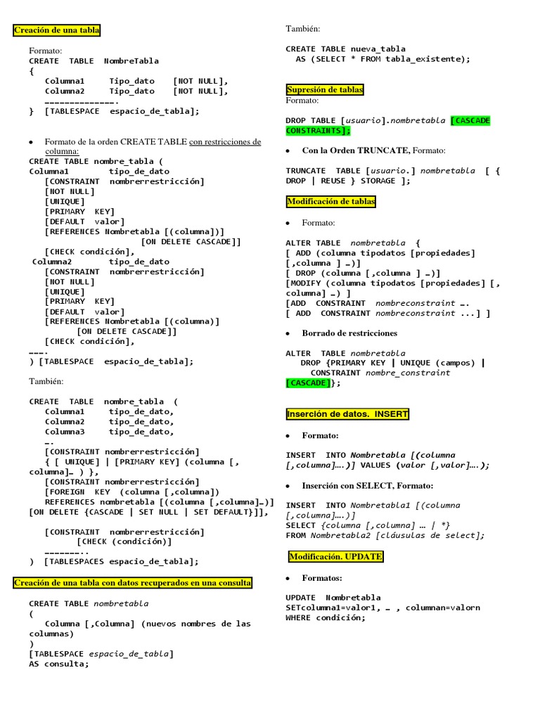UD06.4.Resumen de Sentencias SQL | PDF | SQL | Gestión de la información