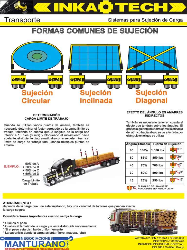 Ficha INKATECH | PDF