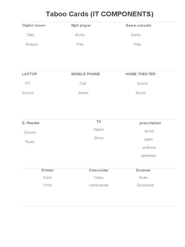 Taboo Cards Intermediate | PDF