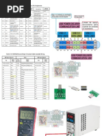 Panic Full Panic Base | PDF | Yo telefono | Kernel (sistema operativo)