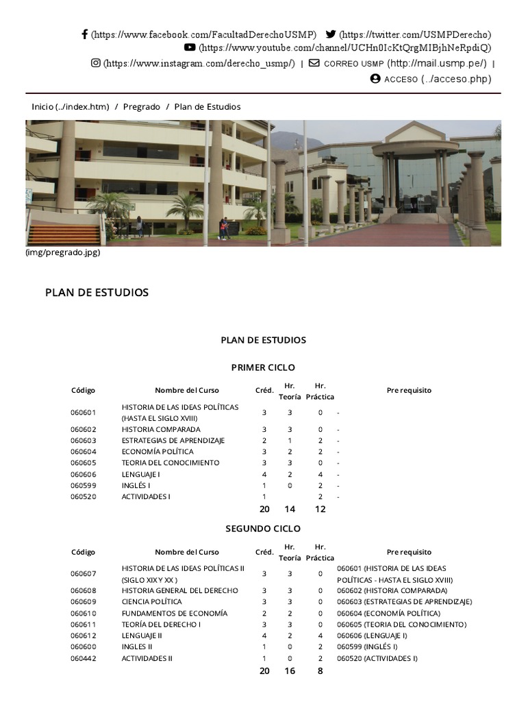Malla Curricular 2022 - Derecho USMP | PDF | Derecho penal | Plan de ...