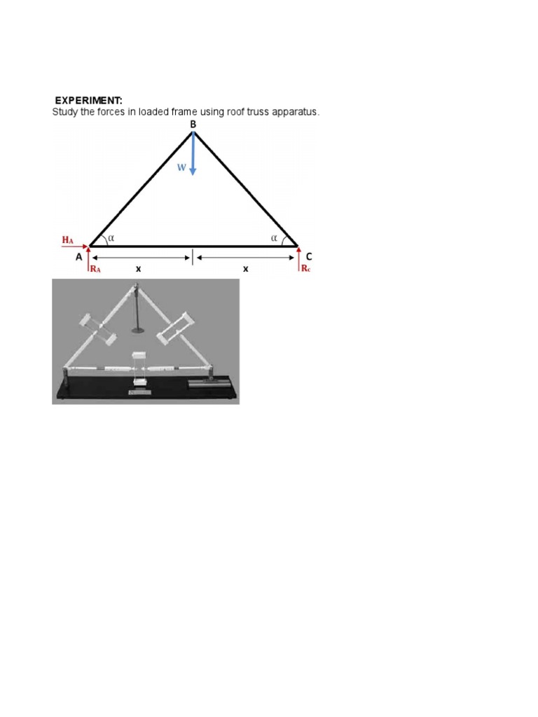 Experiment 6 (Roof Truss Apparatus) | PDF | Sine | Trigonometric Functions
