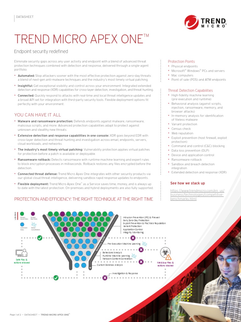 Trend Micro Apex One: Endpoint Security Redefined | Download Free PDF ...