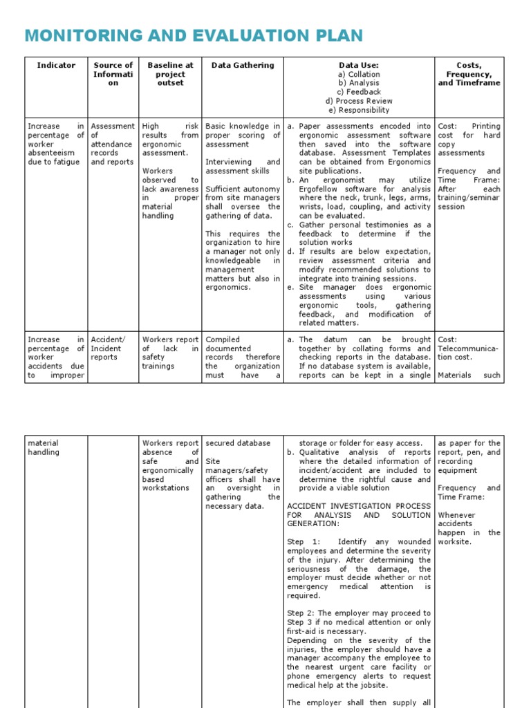 Monitoring and Evaluation Plan | PDF | Human Factors And Ergonomics ...