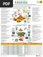 Drill Bit Make-Up Torque Reference | PDF