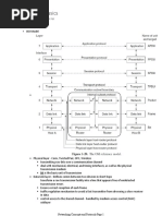 ASPICE | PDF | Computing | Evaluation