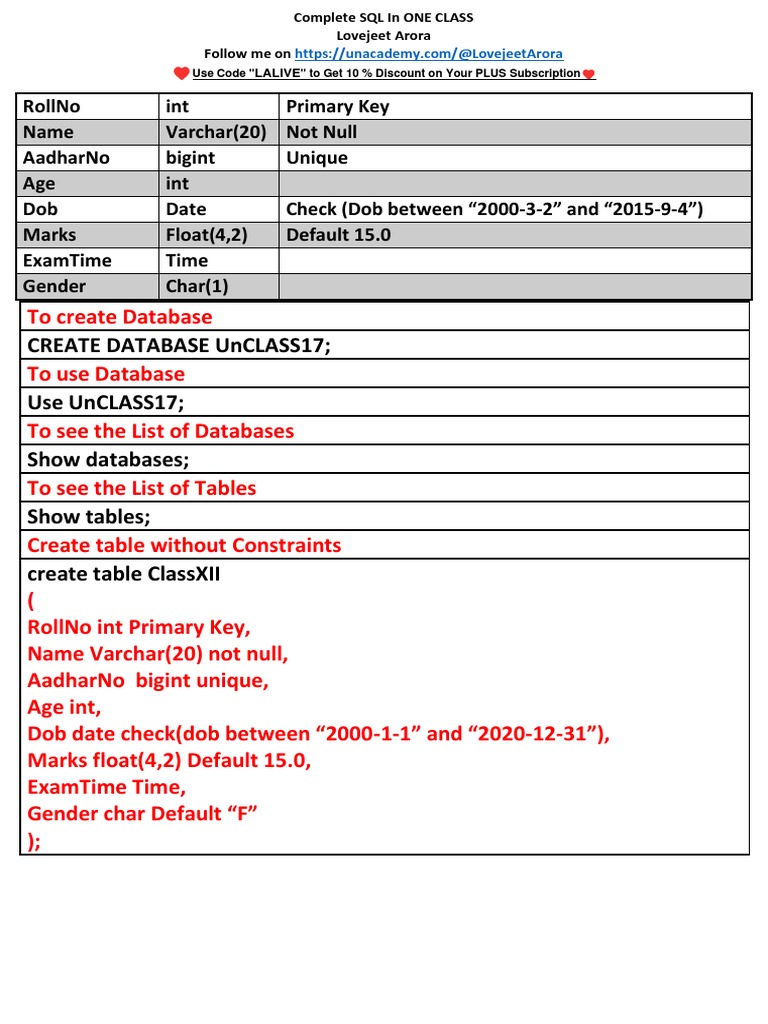 Lovejeet Arora - Complete SQL - 12 ONE SHOT NOTES 1646802743675 | PDF ...