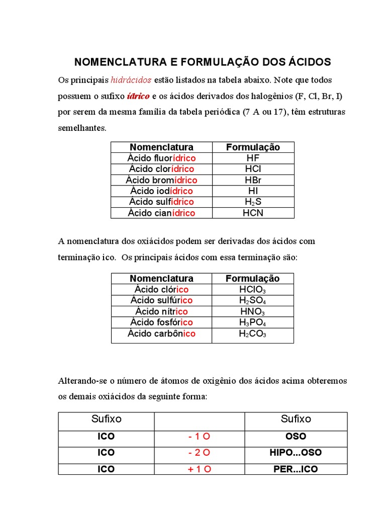 Nomenclatura e Formulação Dos Ácidos | PDF | Ácido | Ácido clorídrico