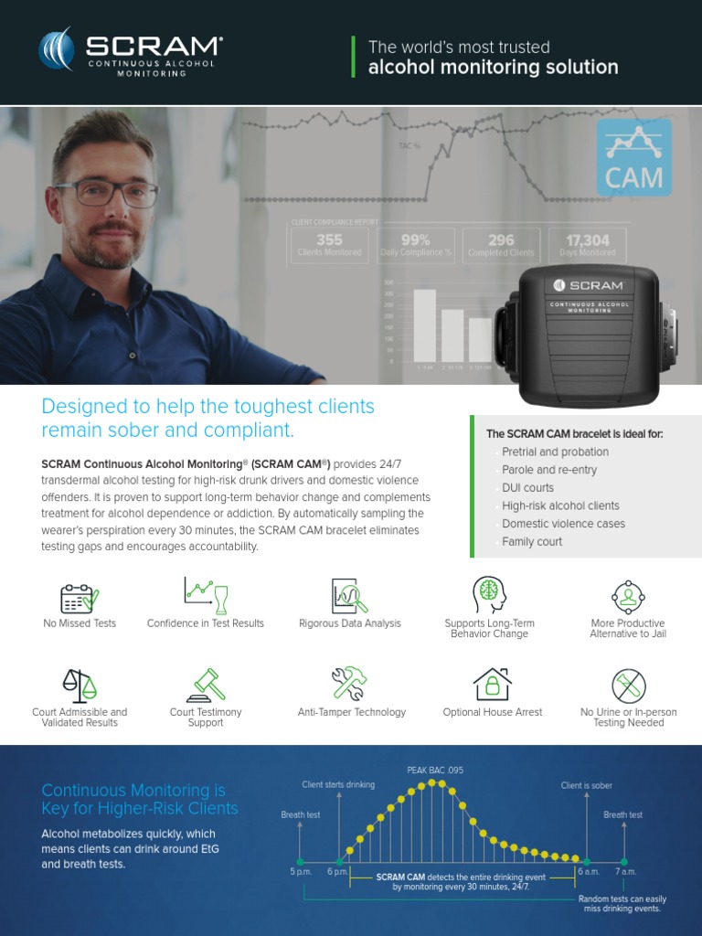 Scram Cam Product Brochure 2 | PDF