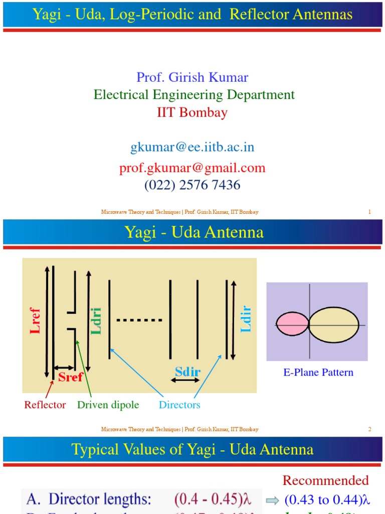 L51 Yagi Uda Log Periodic Reflector Antennas | PDF | Electronics ...