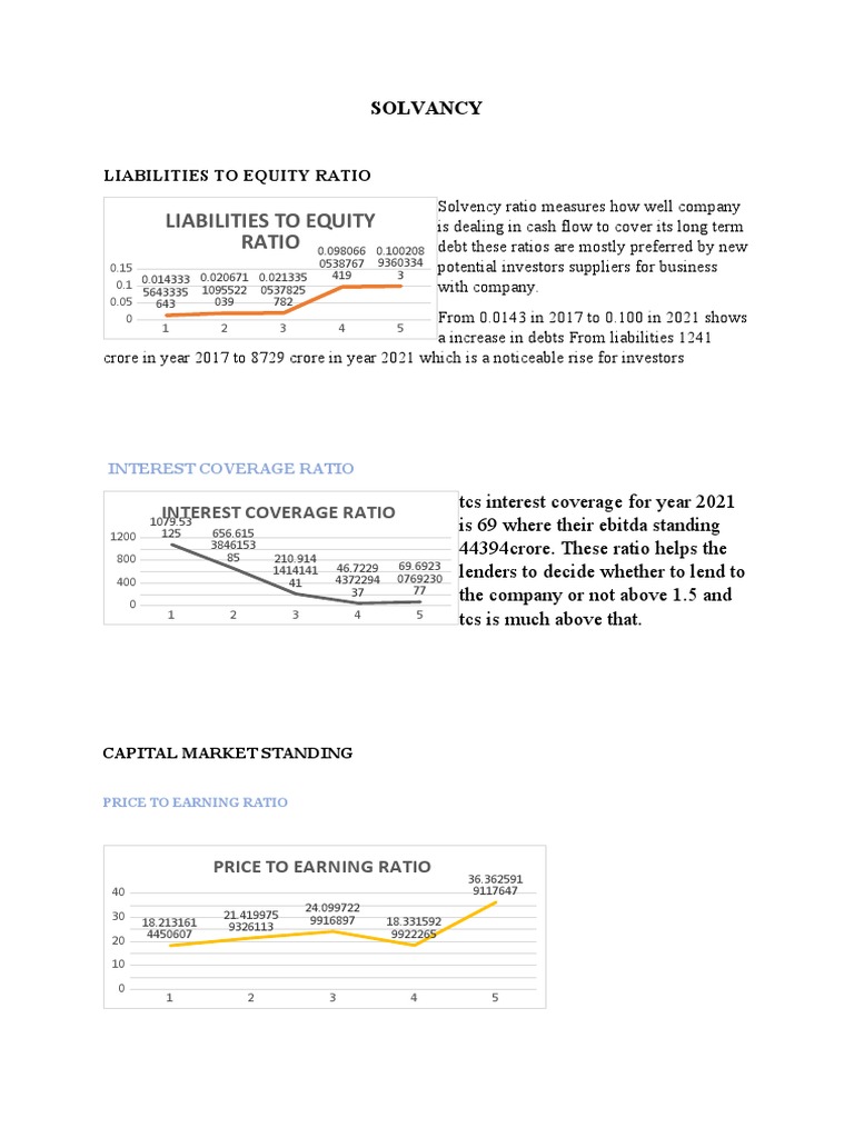FRA Report | PDF | Dividend | Equity (Finance)