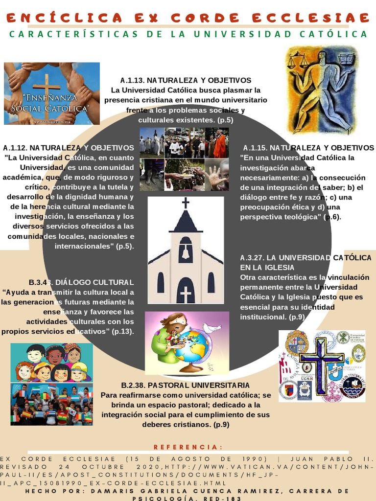 Características de La Universidad Católica Según La Encíclica Ex Corde Ecclesiae | PDF | Iglesia ...