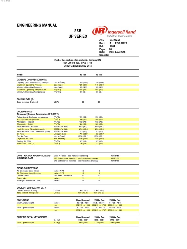 Engineering Manual SSR Up Series | PDF | Electric Motor | Machines
