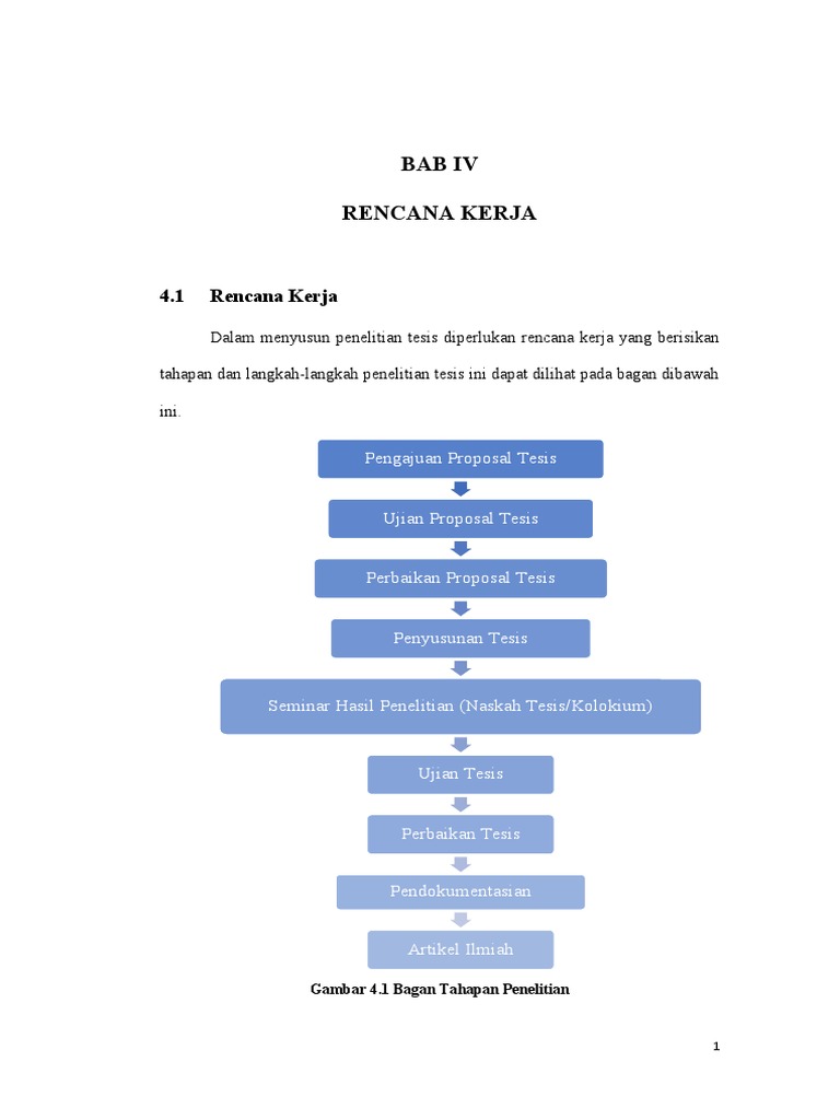 BAB IV Rencana Kerja | PDF | Karier & Perkembangan | Seni
