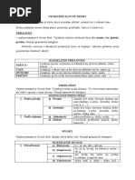 Tvorenie Slov Odvodzovanim Predponami Priponami | PDF