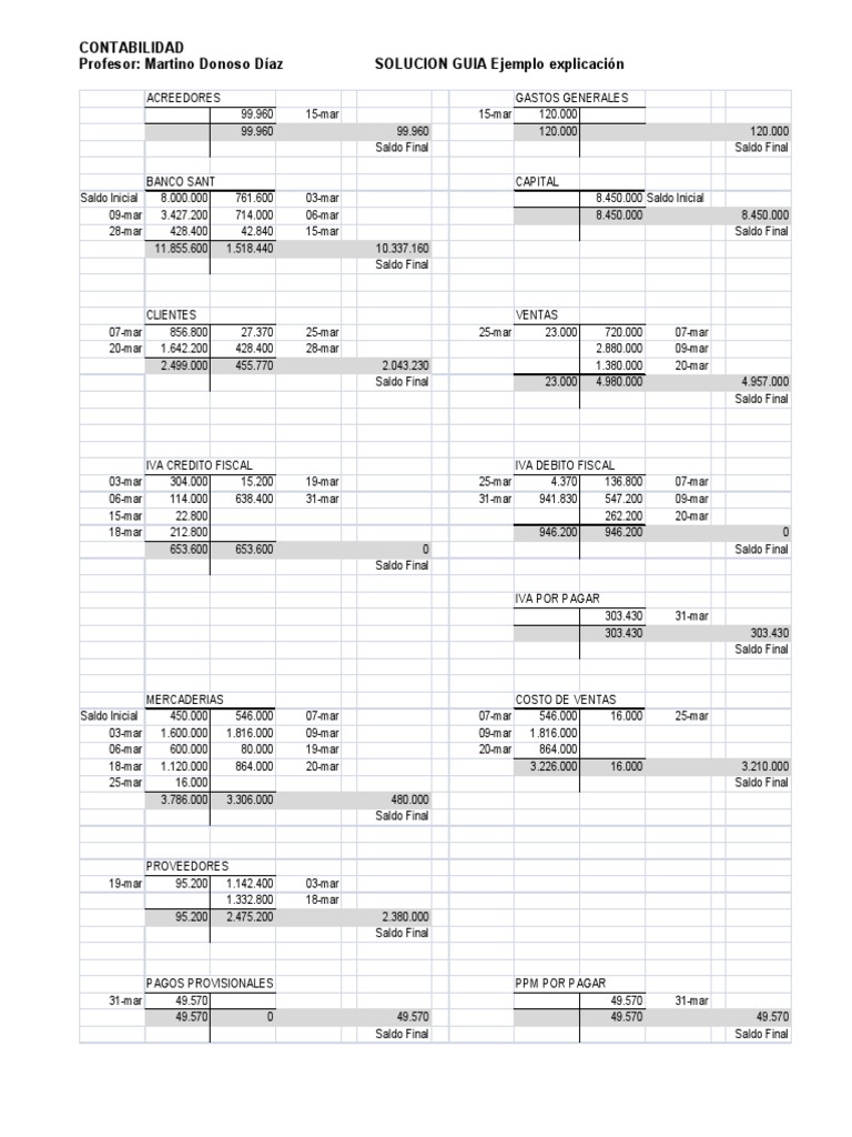 Ejes BT Ab3 Ee FF Aj Per 1 6 Con Fin Siga Sol | PDF