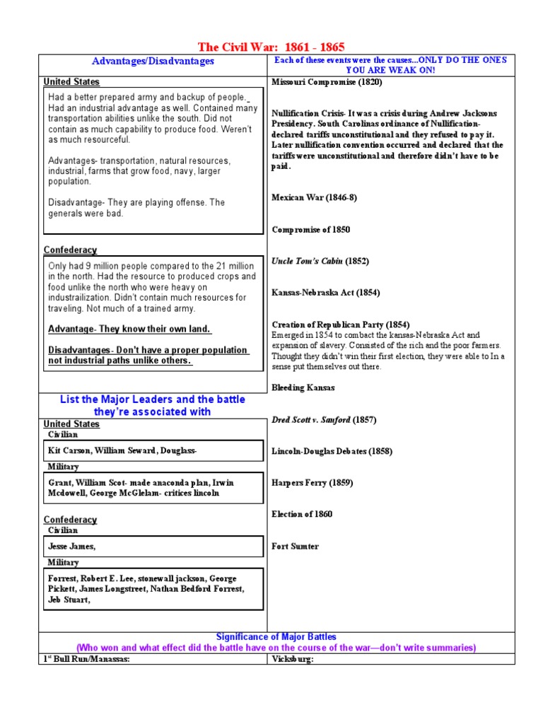 Civil War Chart | PDF | Union (American Civil War) | Confederate States ...