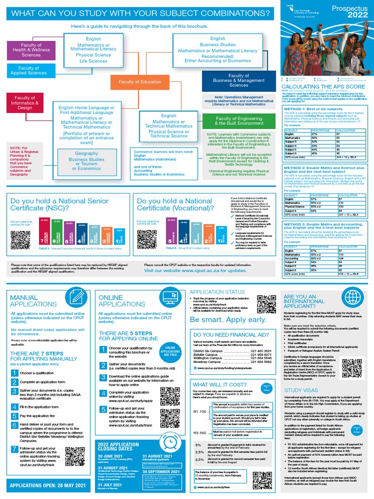Cput Prospectus Poster 2022 28.5.21 Web | PDF | University And College ...