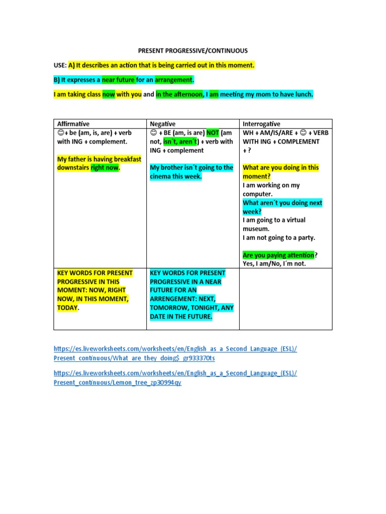 Present Progressive Grammar Guide | PDF | Grammar | Semantics