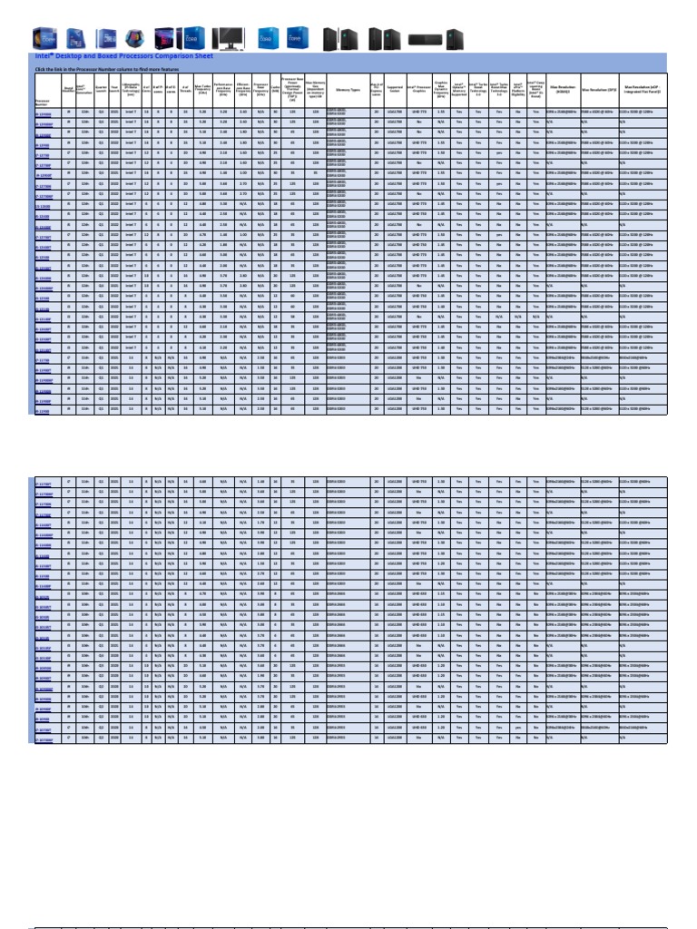 Intel Core Desktop Boxed Processors Comparison Chart | PDF | Integrated ...