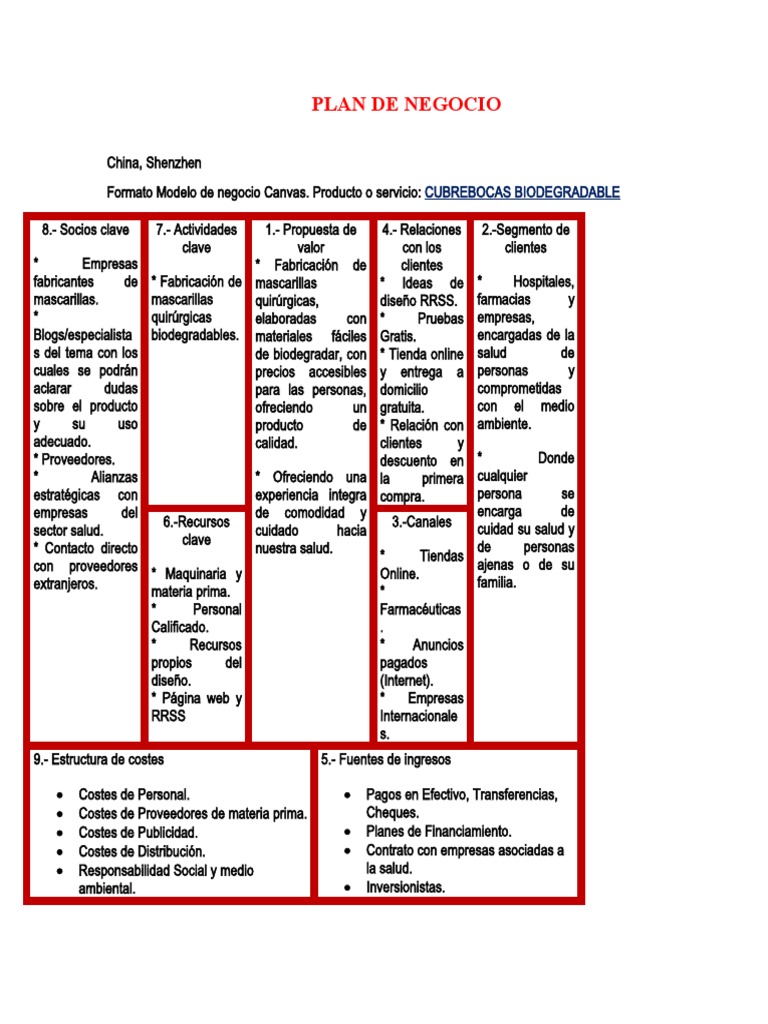 Plan de Negocio | PDF | Calidad (comercial) | Economias